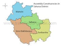 Saharsa, Bihar SP, DSP, SDPO, DSP, Thana InCharge Phone Number